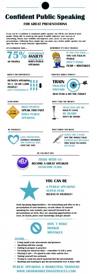 Public Speaking Tips - Free Infographic